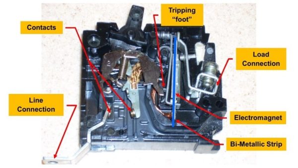 MCB (Miniature Circuit Breakers) - Types, Working And Trip Curves