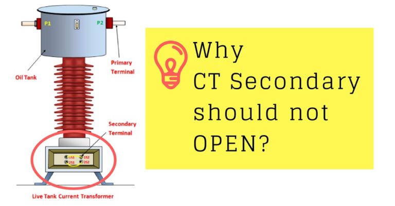 Why Current Transformer (CT) Seconday Should Not Be Open