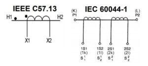 Current Transformer (CT) - Construction And Working Principle