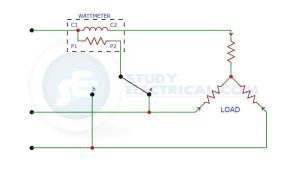 Measurement Of Three Phase Power | Wattmeter Methods
