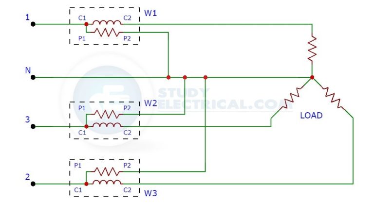 Measurement Of Three Phase Power | Wattmeter Methods