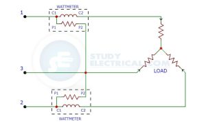 Measurement Of Three Phase Power | Wattmeter Methods