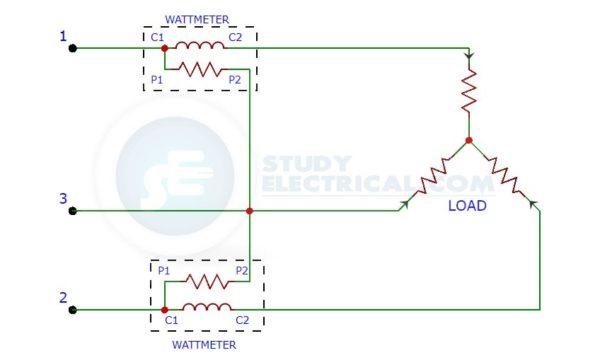 Measurement Of Three Phase Power | Wattmeter Methods