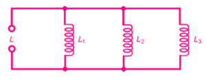 Inductors And Inductance : Working, Unit, Function, Types And Uses