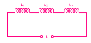 Inductors And Inductance : Working, Unit, Function, Types And Uses