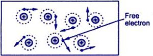 Electrical Engineering Basics: The Ultimate Guide | StudyElectrical.Com