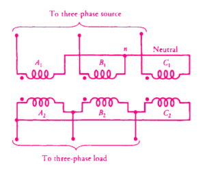 Three-Phase Transformer - Basics And Connection Methods
