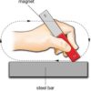 3 Methods Of Magnetizing A Steel Bar | StudyElectrical.Com