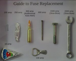 Electrical Fuse : Types, Properties And Application