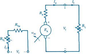 Beginner’s Guide To Separately Excited DC Generator
